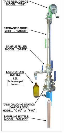 Sampling Procedures chemical tankers — Capt Ajit Vadakayil – CAPT AJIT ...