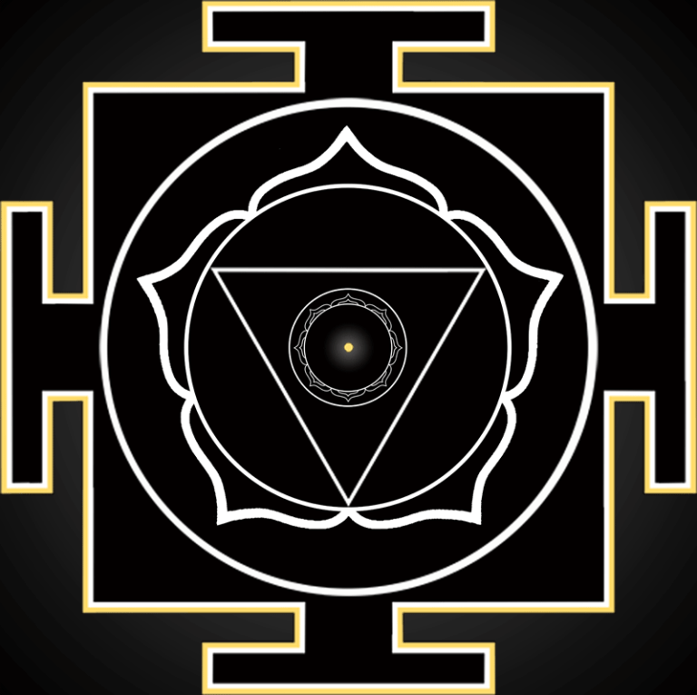 Hindu divine geometry Sri Yantra, represents the Kalasha Kumbham holy ...