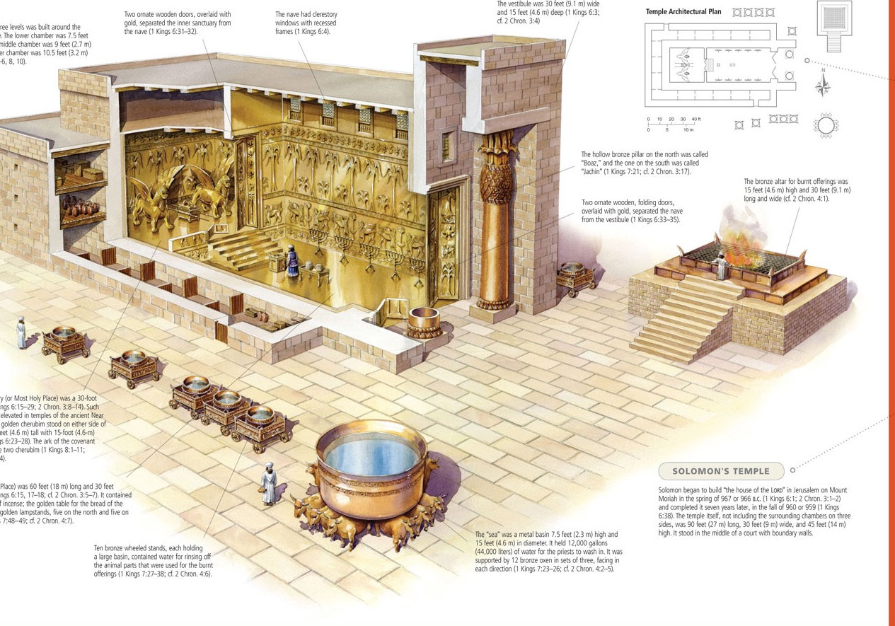 Solomon’s temple , throne gifted by Queen of Sheba , 27 pillars of ...