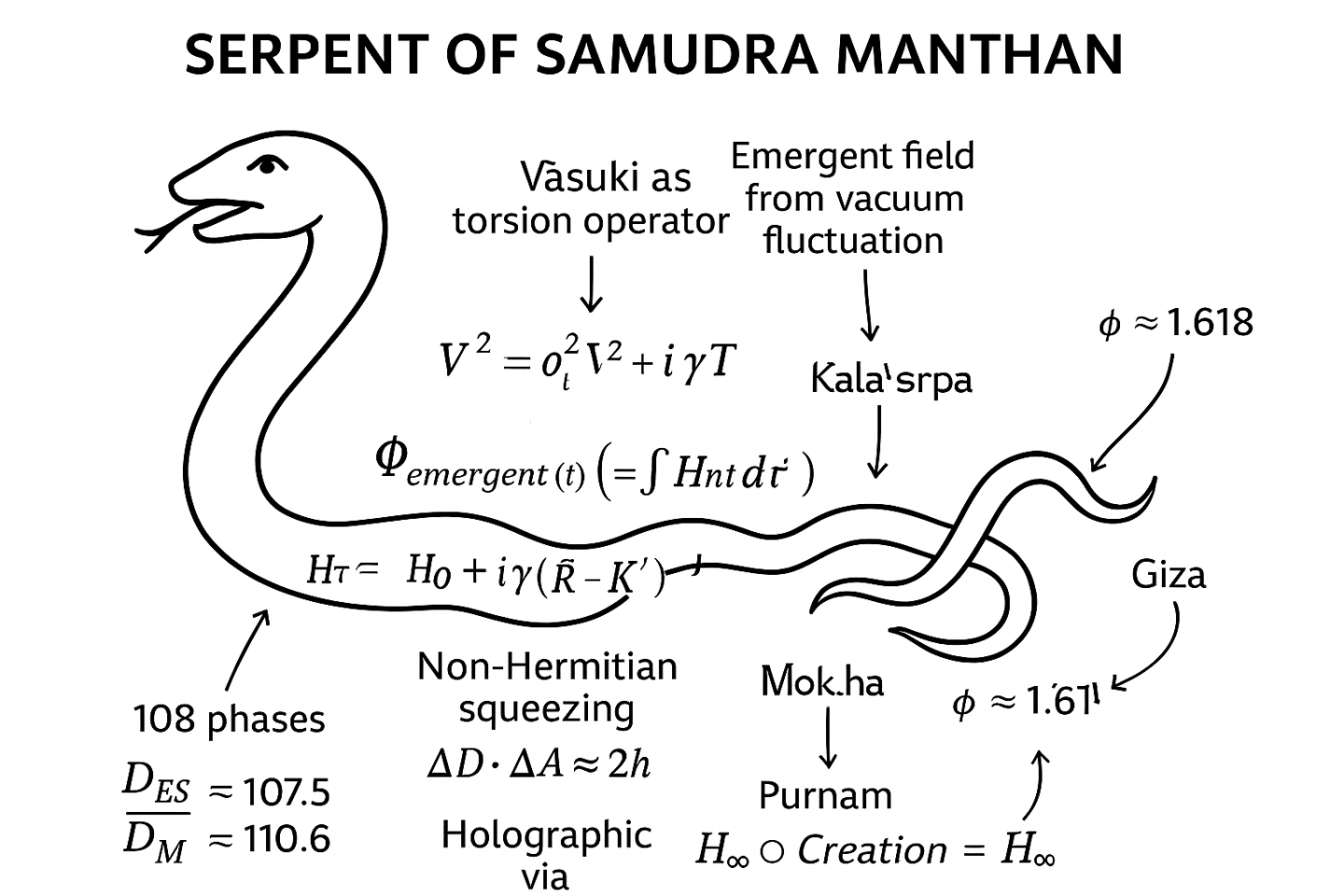 HEATHEN , PAGAN, SAVAGE , SUPERSTITIOUS SNAKE CHARMER VADAKAYIL’S LAST ...