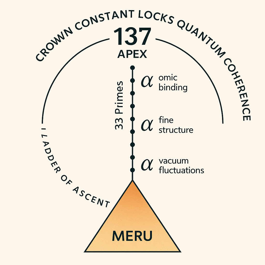 NUCLEAR BLAST REVELATION , THE GREATEST OF ALL 73,200 ORIGINAL ...
